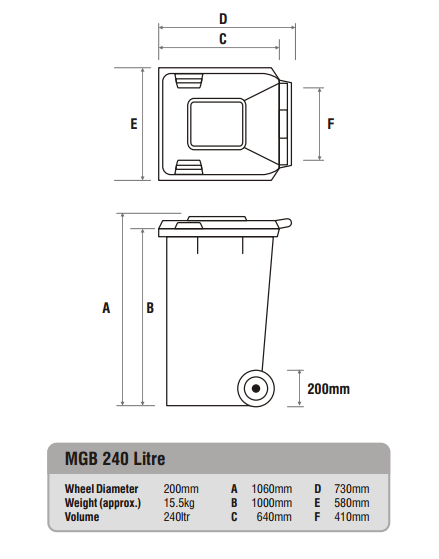 240 Litre Wheelie Bins | Wheelie Bin | Waste Bins | Forklift and Crane ...